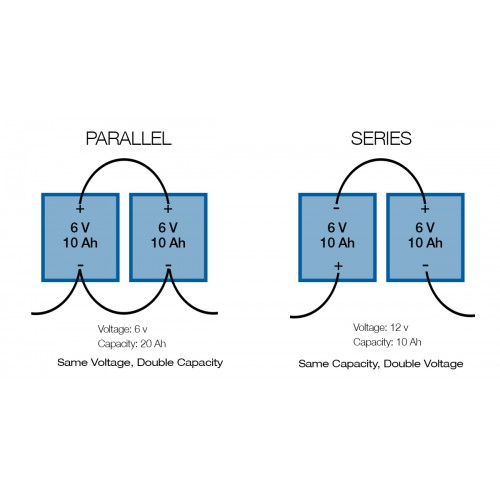 More Than One Electric Water Pump - Series and Parallel - Everything ...